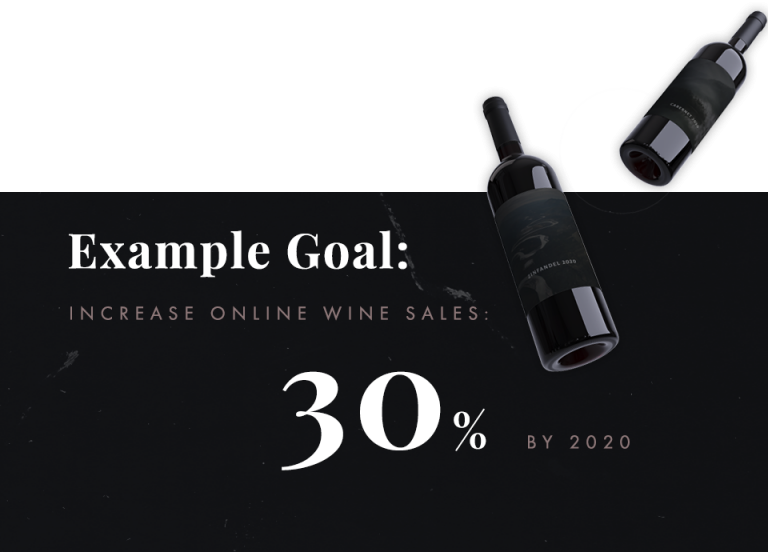 How to Develop a Winery Marketing Plan That Increases Engagement